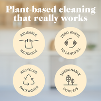 Fresh Start Cleaning Kit - Good Change Store